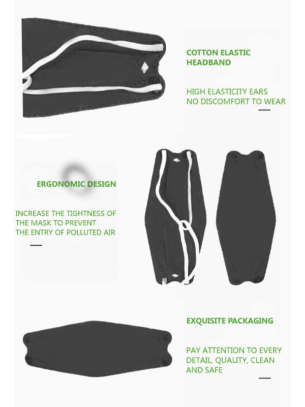 China Disposable KF94 fish face mask, Muslim face mask, various types ...