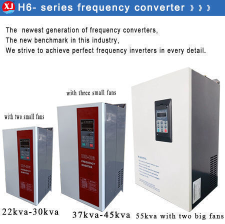 China Frequency Converter Motor Drives 50 60 Hz 0.75kw to 630kw on ...