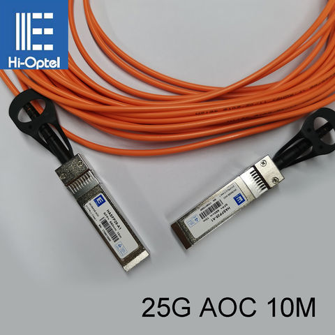 China Hi-Optel 25Gb/s SFP28 AOC Optical Transceiver HASFP28-X1 850nm ...