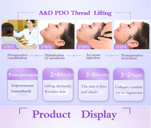 China High-level pdo double needle thread manufacturer pdo cog thread for breast lift thread cog ...