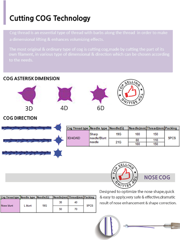 China High-level pdo double needle thread manufacturer pdo cog thread ...