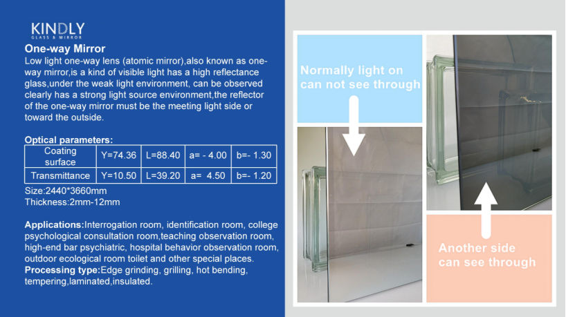 China One-way mirror on Global Sources,One-way mirror