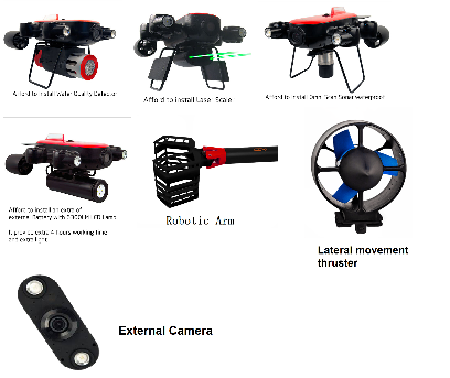 China Industrial and Rescue Use of sea drone T1 Pro underwater drone ...