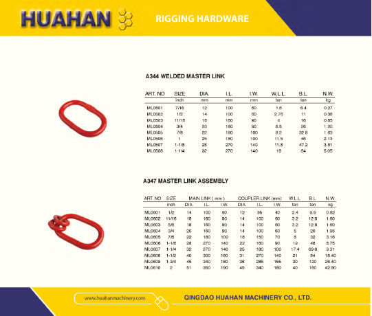 China A344 welded master link, made of alloy steel, quenched and ...