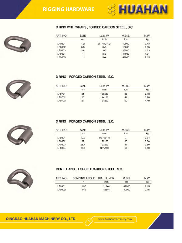 China Bent D-ring with wraps, forged carbon steel, self-colored on ...