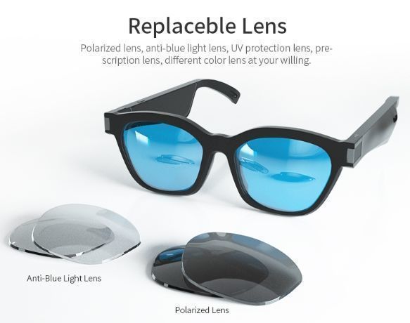 China 3D stereo surround sound glasses 3D surround sound IPX4 ...
