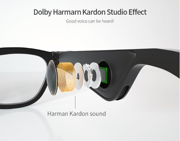 China 3D stereo surround sound glasses 3D surround sound IPX4 ...