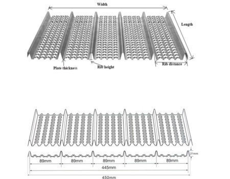 Building materil high ribbed steel formwork factory, Hy ribbed mesh ...
