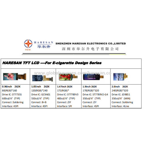 China 0.91 Inch OLED Display 128*32 Monochrome OLED Display Module 4 ...