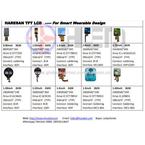 China 0.91 Inch OLED Display 128*32 Monochrome OLED Display Module 4 ...