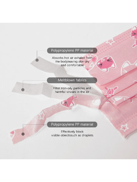 China Disposable Baby Face Mask 3ply Non Woven Disposable Earloop Kids ...