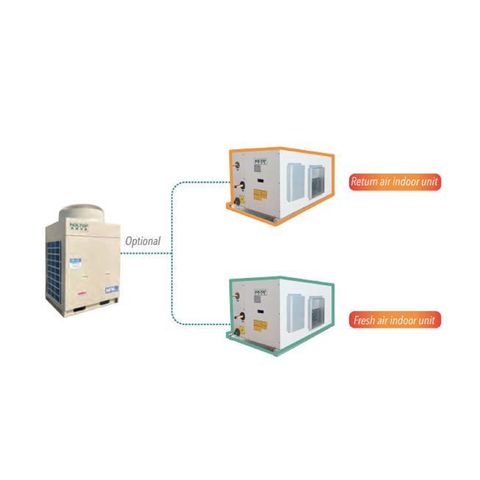 China Holtop Suspended Ceiling DX Type AHU Direct Expansion Treated ...