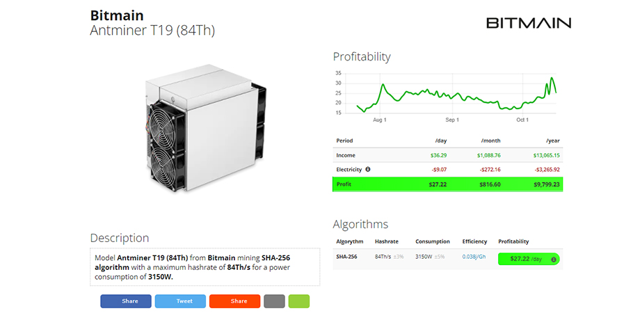 China Bitmain Antminer T19 84T 3150W Sha-256 Brand New Bitcoin Asic Blockchain Miner Mining ...
