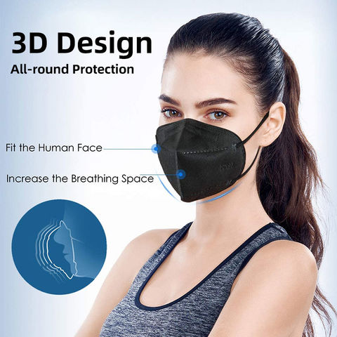 China Eco Friendly Custom Design Fast delivery FFP2 masks EN 149 CE 4 ...