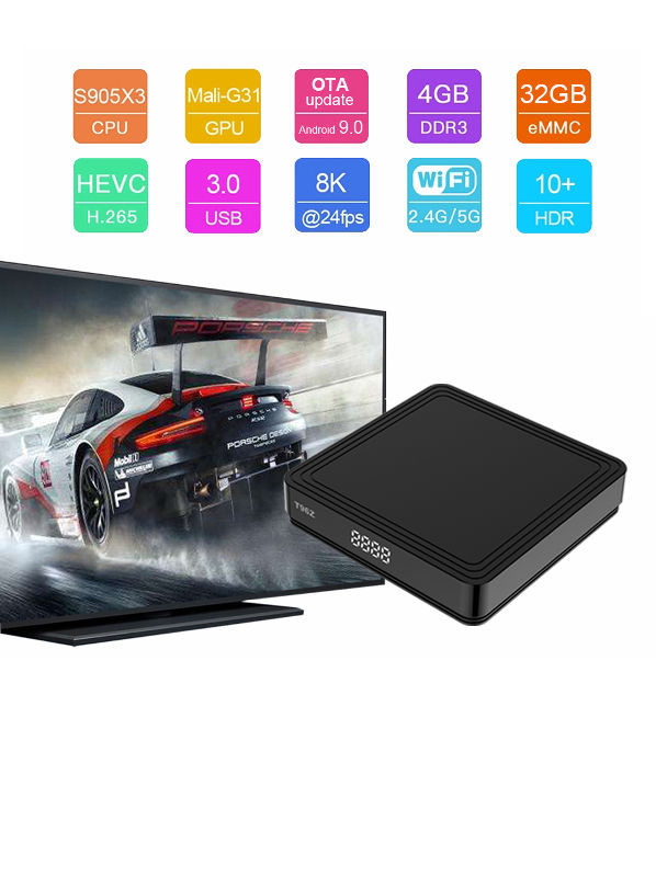 China T96Z S905X3 android TV Box 8K 4GB/32GB dual band WIFI USB3.0 on ...