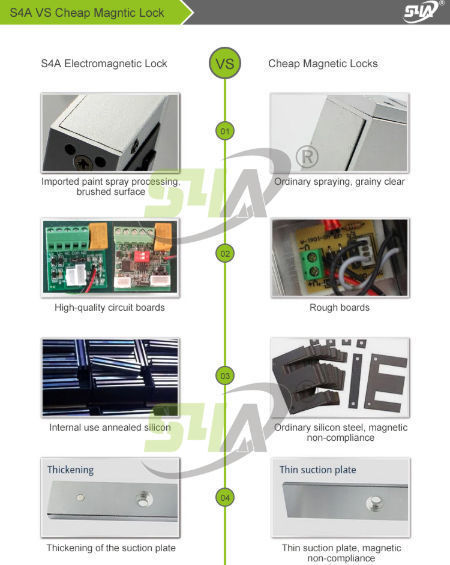 China Electric Shear Lock 2,000lbs holding force embedded mounted ...