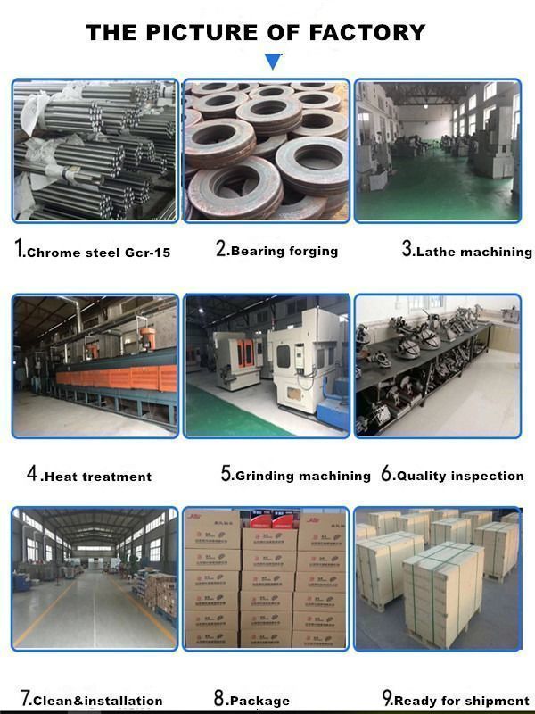 China Automobile bearing 33119 low price bearing 3007719 on Global ...