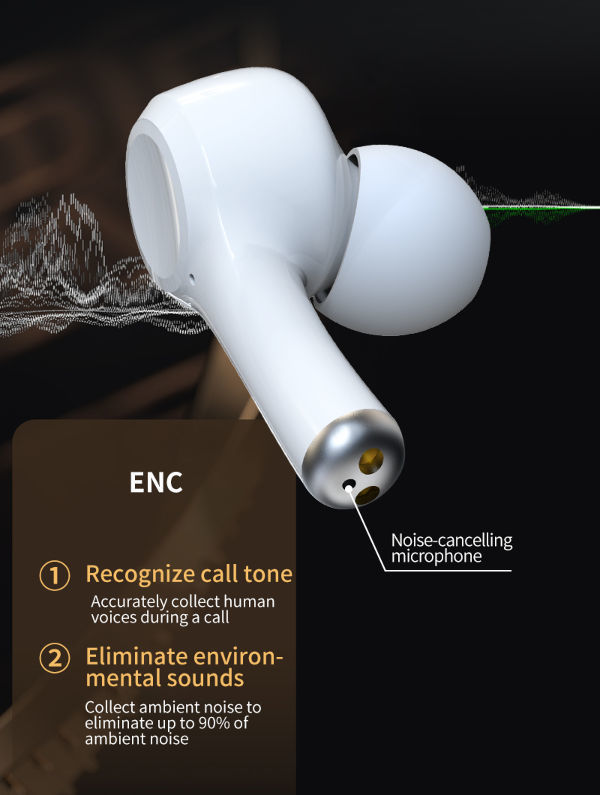 China SUBWAY TWS Earbud Wireless Earphone v5.2 ANC\ENC Noise-Canceling ...
