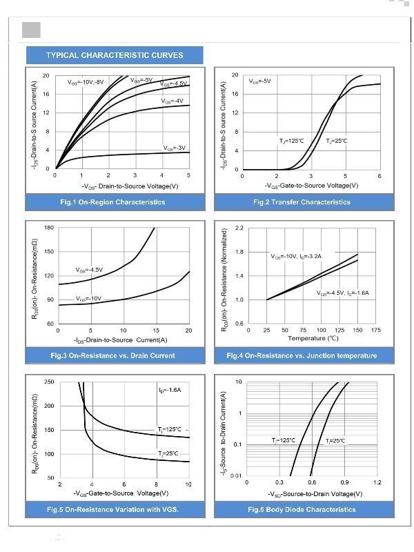 China Integrated Circuit FDC5614P FDC5614 MOS mosfet amplifier power ...