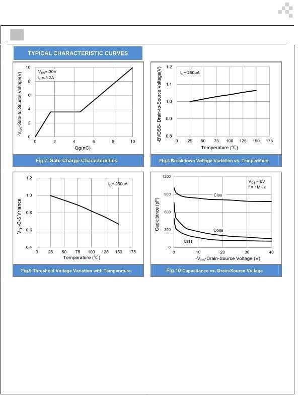 China Integrated Circuit FDC5614P FDC5614 MOS mosfet amplifier power ...