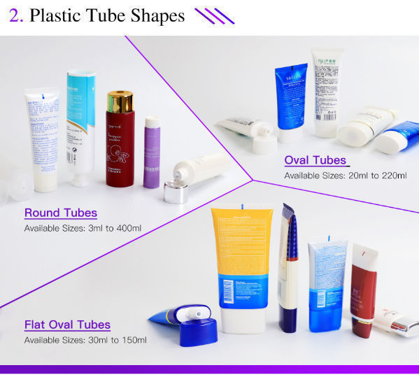 Face Wash Body Wash Tube, Cream tube Plastic Tube Face Wash Tube - Buy ...