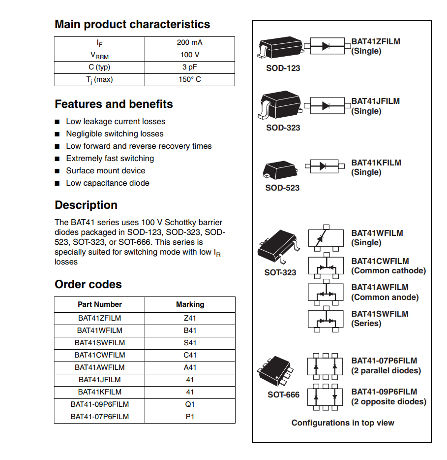 China DO-35 Low capacitance Small Signal Schottky Diodes BAT41 Surface ...
