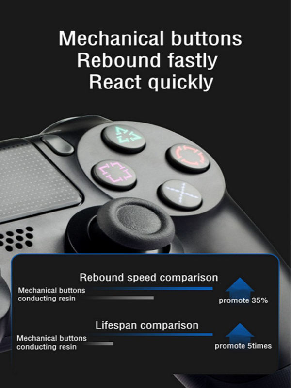 Wholesale Double Shock 4 Wireless Joystick Gamepad Controller For game ...