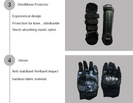 Standard BS7971 Flame resistance anti riot armor model YF 109 ...