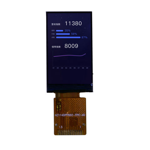 China Thin film transistor 1.14 inch 135*240 pixels RGB liquid crystal ...
