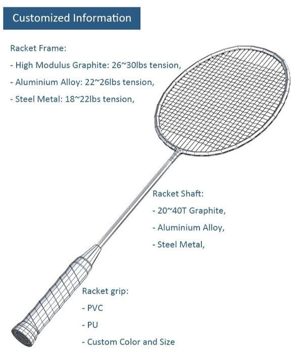China Badminton Racket wholesale Hot Sale Different Color Customized ...