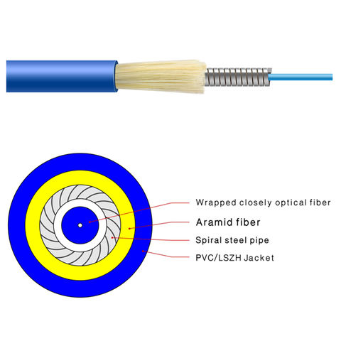 China 1 Core Simplex SM MM 2.0mm 3.0mm Indoor Armored Fiber Optic Cable ...