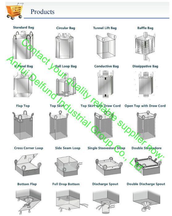 China Quality OEM PP Big Size Jumbo Woven Bag Ton Bulk Bag on Global ...