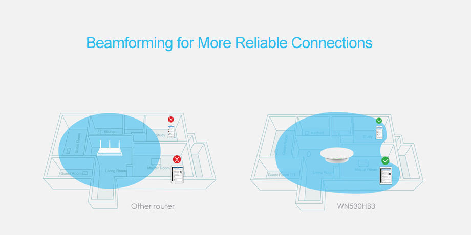 China High Power AC1200 Dual Band Wireless Ceiling WiFi AP/Router, CE ...