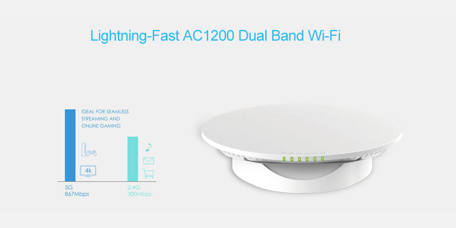 New Arrival AC1200 Dual Band Ceiling Wireless Router/AP, Ceiling Router ...