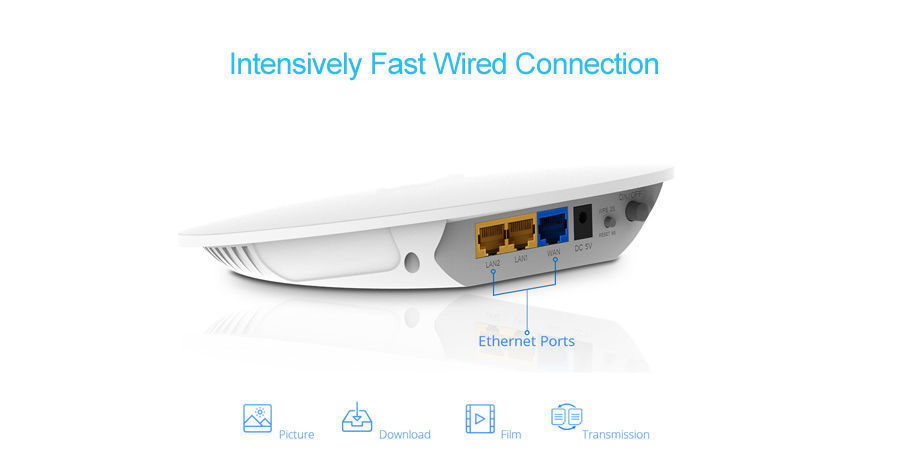 New Arrival AC1200 Dual Band Ceiling Wireless Router/AP, Ceiling Router ...