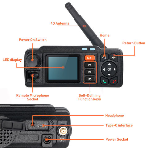 China M6 Mobile walkie talkie,PTT,Touch screen,LET/WCDMA/GSM,moble ...