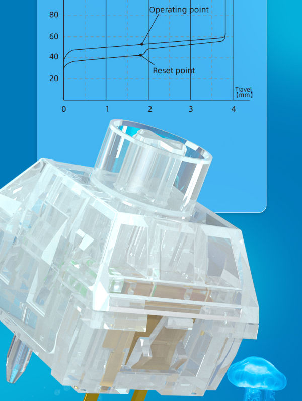 Kailh Jellyfish BOX Switch, Keyboard Switch, clear stem, Linear ...