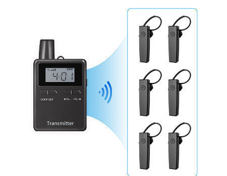 China Wireless Simultaneous Interpretation System Multi-channel one-key ...