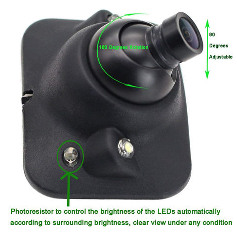 China 2 LED night vision wide angle waterproof parking security backup ...