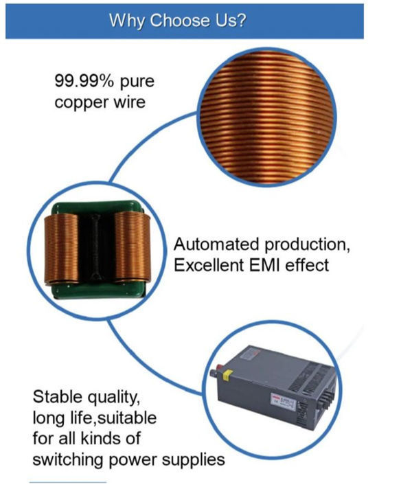 China Customer-design Flat Wire Inductor Line Common Mode Choke Filter ...