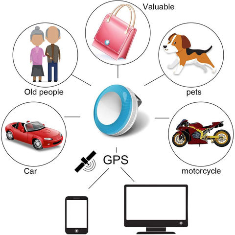 China Mini GPS Mobile Phone Tracking Cellphone Device for Children and ...