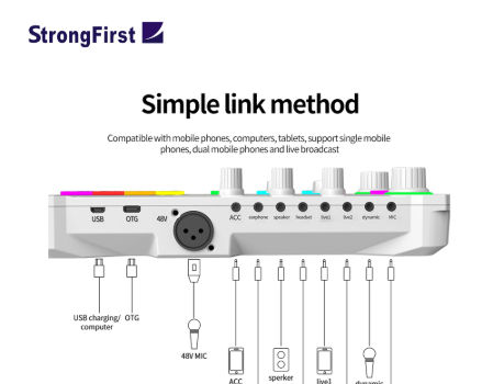China New upgrade dedicated sound card for live broadcast on Global ...