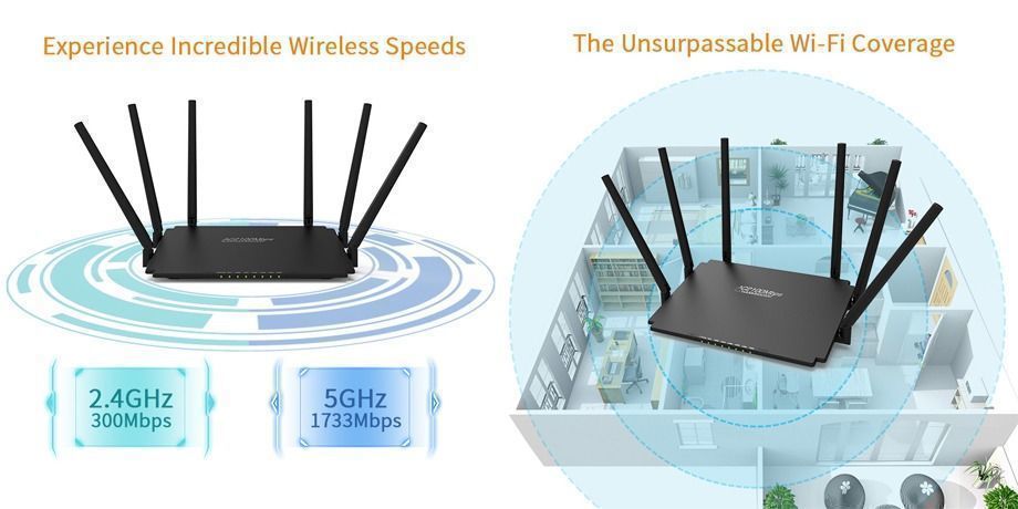 China High Power AC2100 Wireless Dual band Smart WiFi Router with ...