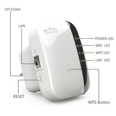 China 300Mbps Wireless WiFi AP/Repeater with WPS Button Support Plug ...