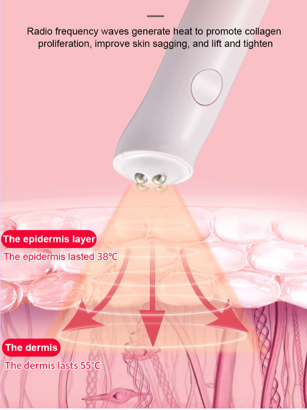 Puffiness Dark Circles Under Eye Treatment for Women and Men, BiMix RF ...