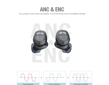 China 2021 new ANC wireless earphone, hybrid ANC & ENC, 13mm unit ...