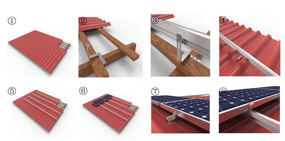 China Solar System Roof Mounts Tile Hooks Steel Solar Panel Roof ...