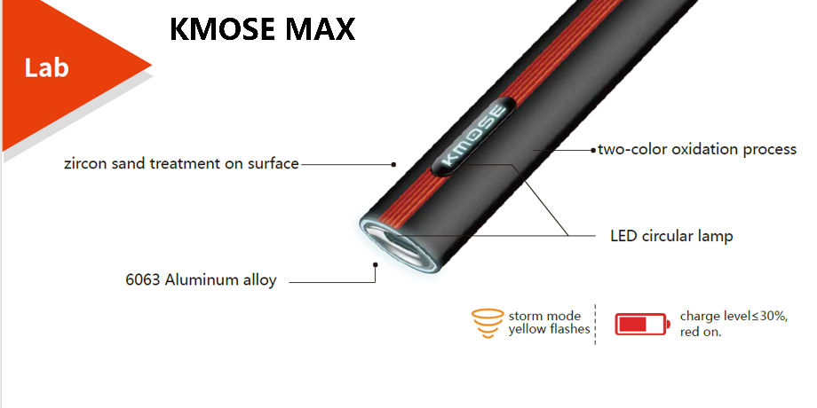 China KMOSE MAX refilled Pod kit rechargeable E-Cigarette Vape device ...