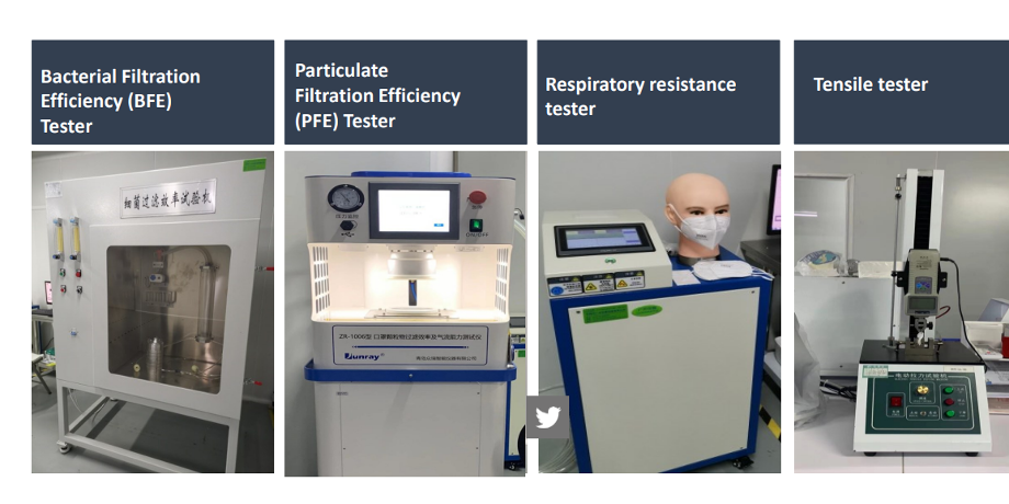 China CE Approved Medical Nasopharyngeal Swab Antigen Saliva Sputum ...