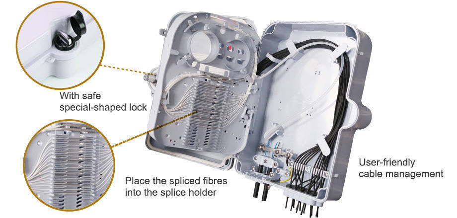 China LE 16 core outdoor network fiber optic distribution box for FTTH ...